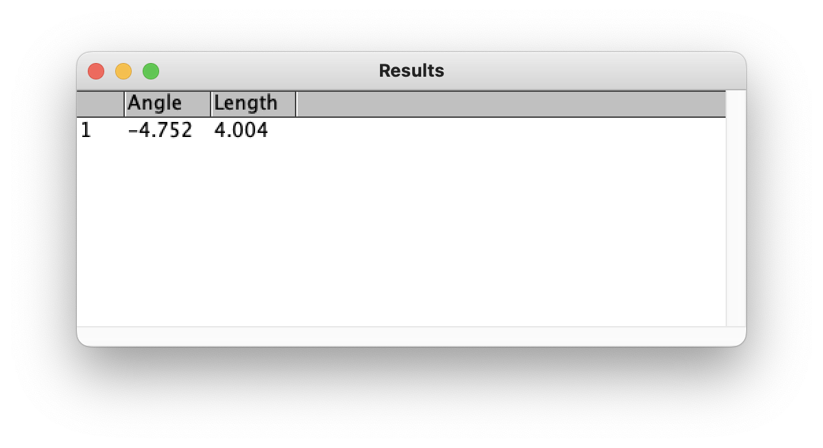 ImageJでの長さと面積の測定 | MasaのLabノート