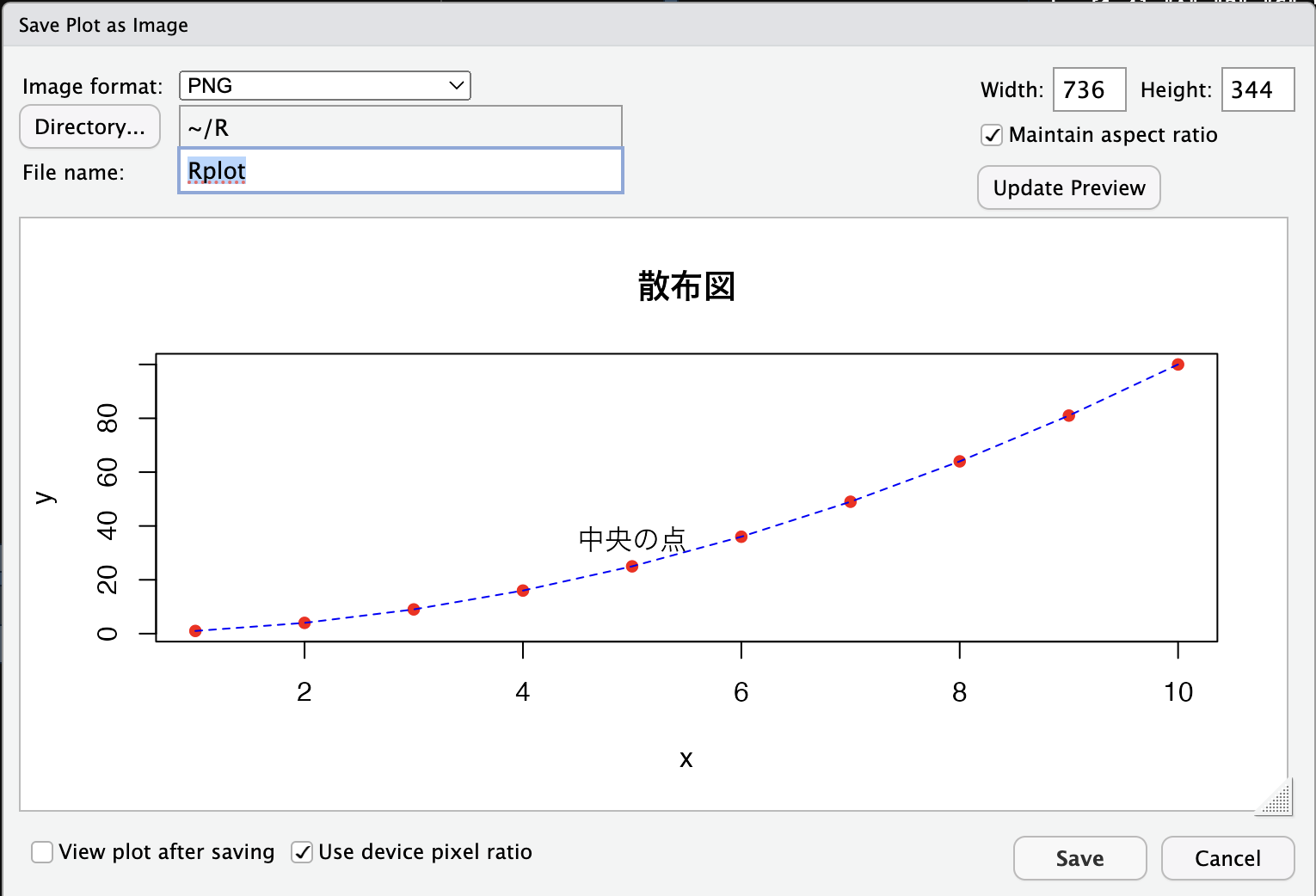 【R講座】作図の基本 | MasaのLabノート