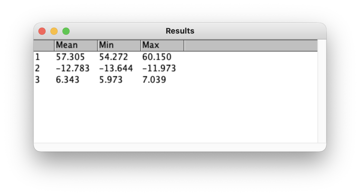 【ImageJ】色の定量方法（RGB・Lab） | MasaのLabノート